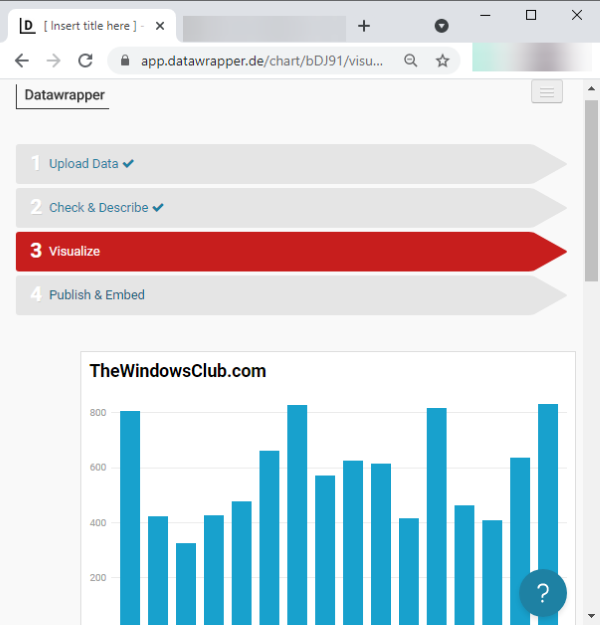 Best Free Online Data Visualization Tools