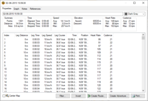 What is a FIT file? How to view and convert it in Windows 11?