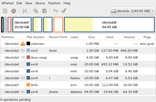 GPT or MBR: Which format should you use for SSD?