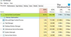 Service Host: Local System high CPU or Disk usage on Windows 11/10