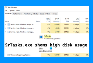 PowerShell causing High CPU usage in Windows 11