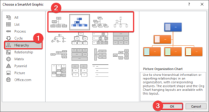 How to create an Org chart in PowerPoint