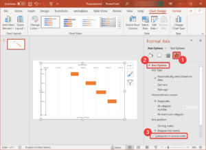 How to create a Gantt Chart in PowerPoint
