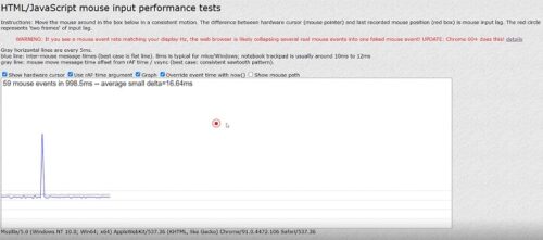 How to perform Mouse Latency Test on Windows PC