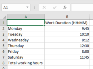 How to add or sum Time in Excel