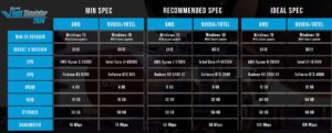 Microsoft Flight Simulator System Requirements