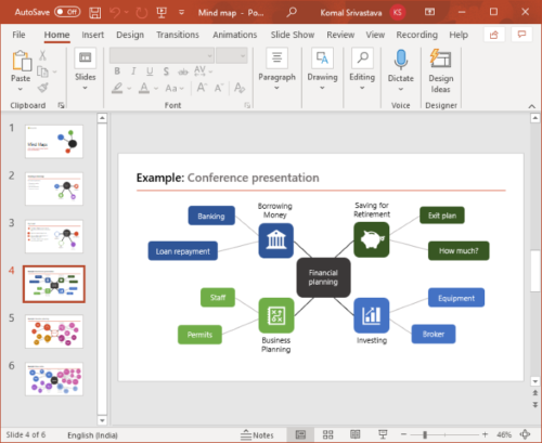 How to make a Mind Map in Microsoft PowerPoint