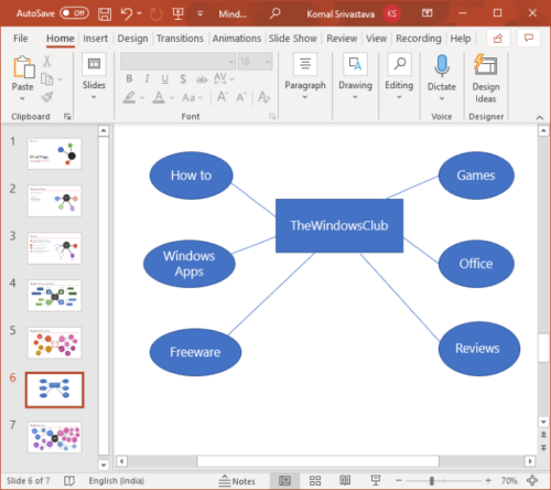 How to make a Mind Map in PowerPoint