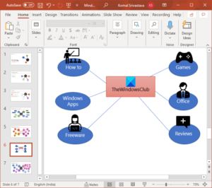 How to make a Mind Map in PowerPoint
