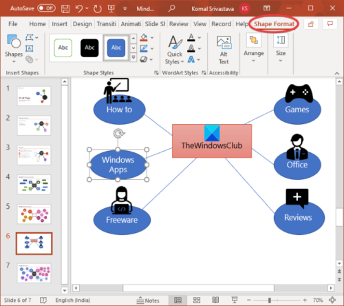 How to make a Mind Map in PowerPoint