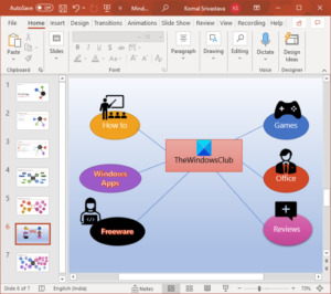 How to make a Mind Map in PowerPoint