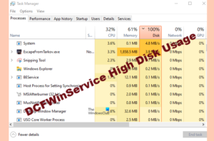 Dell Data Manager high CPU, Memory, Disk usage