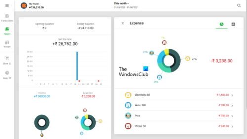 Best free online Money Management tools