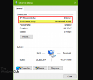 Fix IPv6 Connectivity, No network access error on Windows 11