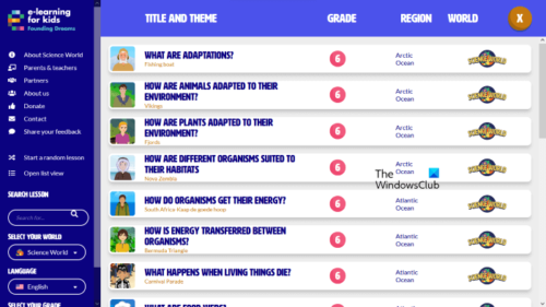 Best e-Learning Apps, Websites & Tools to educate Kids at Home