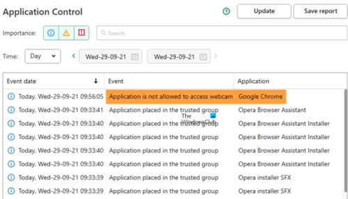 How to use Chrome, Edge, Firefox browsers as a Notepad