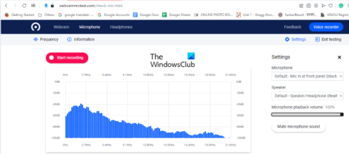 Best free mic testing software and online tools for Windows 11