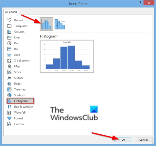 How to create a Histogram chart in PowerPoint