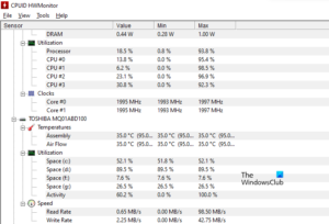 How to test Hard Drive speed on Windows 11/10 computer