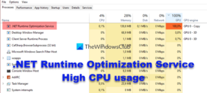 Fix .NET Runtime Optimization Service High CPU usage on Windows 11/10