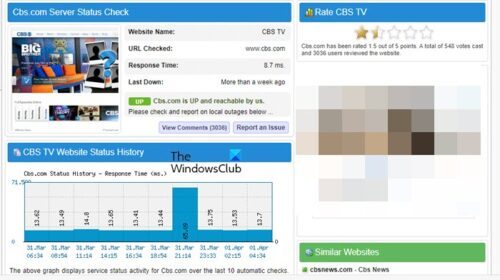 Fix CBS All Access Streaming problems