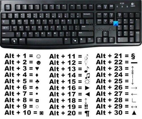 How to type Special Characters and Letters in Windows 11