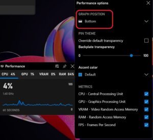 Show CPU, GPU, Memory,FPS usage in Taskbar with Game Bar in Windows 11