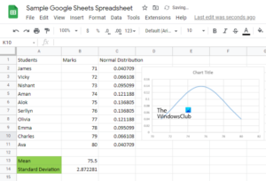 Best free Online Spreadsheet Maker software and tools