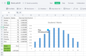 Best free Online Spreadsheet Maker software and tools
