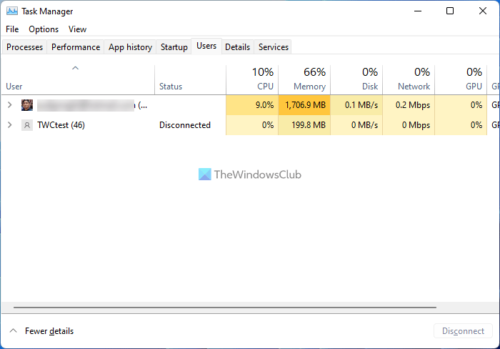 How to find all Signed in Users in Windows 11/10