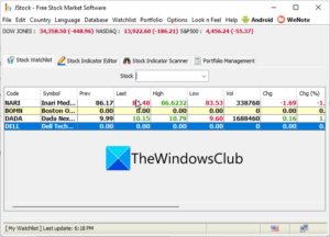 Best Free Stock Analysis Software for Windows 11/10