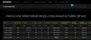 How to enable G-Sync on Windows FreeSync Monitor