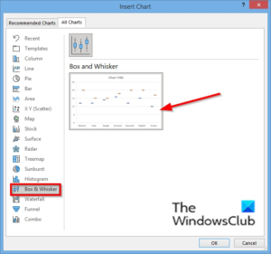 How to create a Box and Whisker Chart in Excel