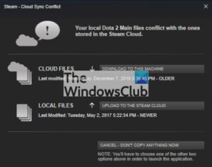 Steam Cloud not syncing, uploading or working properly