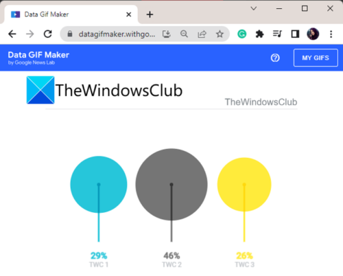 Create Animated Graphs and Charts online free