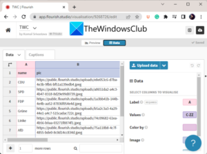 Create Animated Graphs and Charts online free