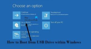 How does Windows boot? Description of the Windows 11/10 boot process