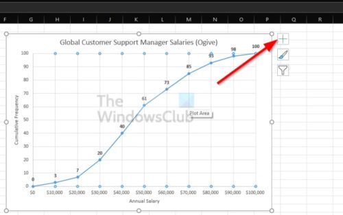 How to add Error bars in Excel