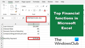 Top 15 Financial functions in Microsoft Excel
