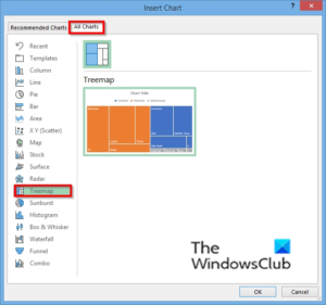 How to create a Treemap chart in Excel
