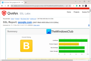 Best Free Online SSL Certificate Checker Tools