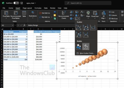 How to create a Bubble Chart in Excel