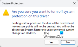 How to turn off System Restore in Windows 11/10