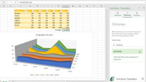 List of best free Excel Add-ins you should be using