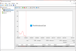 How to check Computer Health in Windows 11/10
