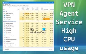 VPN Agent Service (vpnagent.exe) High CPU or Data usage