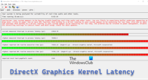 DirectX Graphics Kernel Latency on Windows [Fixed]