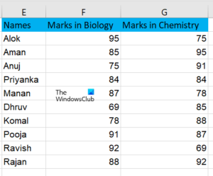 How to reverse a list in Excel
