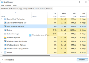 Shell Infrastructure Host high Power, CPU and Memory usage