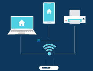 Wi-Fi or Whole-Home Wi-Fi system (Mesh); Which is better?